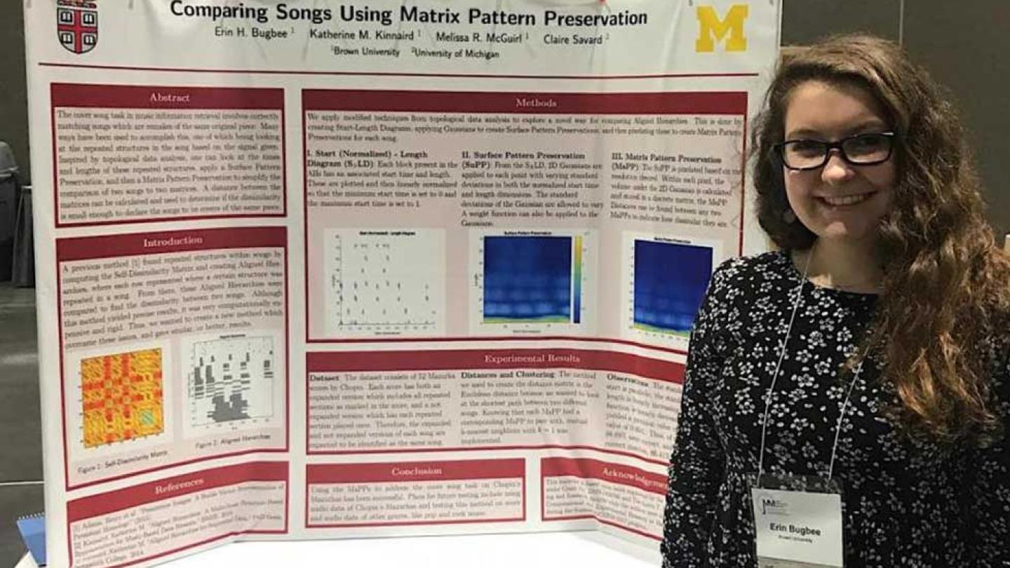 The Wonderful World of Women in Data Science | Data Science Institute ...